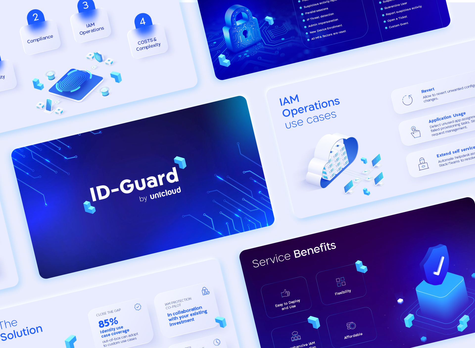 D-Guard by Unicloud - Daga